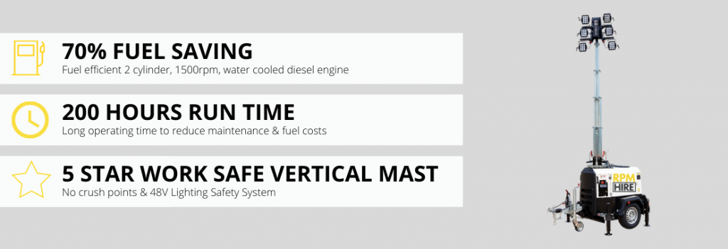 Efficient Worksite Lighting Solutions - RPM Hire