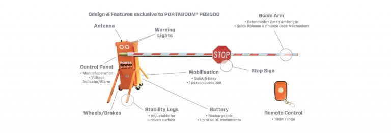Importance of Portable Boom Gates - RPM Hire