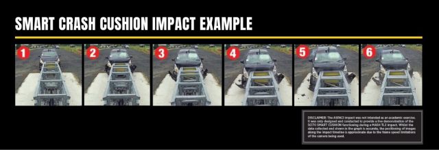 Crash Cushion 101: What Is A Smart Crash Cushion Attenuator?