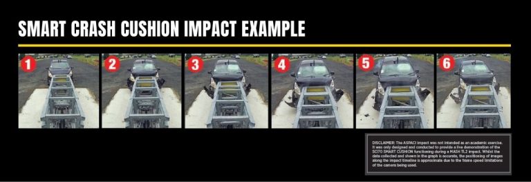 Crash Cushion 101: What Is A Smart Crash Cushion Attenuator?