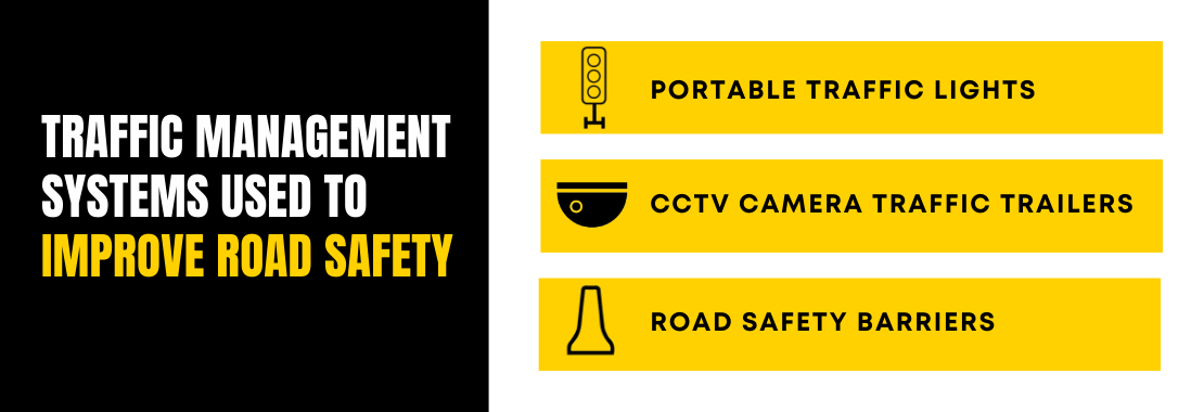 How Traffic Management Technologies Can Improve Road Safety - RPM Hire