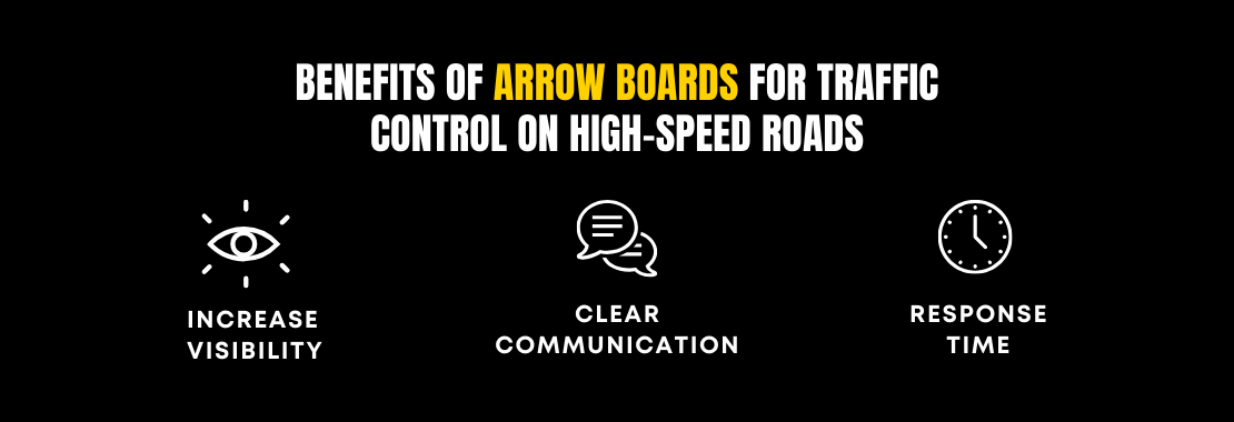 Arrow Boards vs. Traffic Cones: Why Use Arrow Boards for Traffic ...